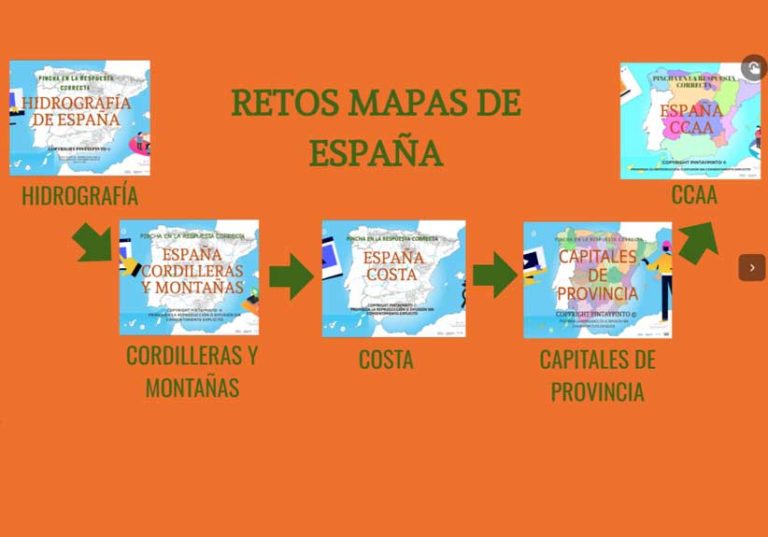 Mapa Mudo Interactivo España - Pinta y Pinto